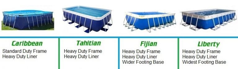 Exercise Pools For Sale - Paradise Pools Mart Long Swimming In Small Places